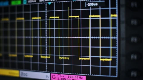 Oscilloscope Display: Complex Waveform A... | Stock Video | Pond5