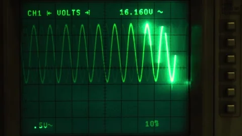 Oscilloscope waveforms oscillating, Ampl... | Stock Video | Pond5