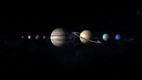 Our solar system consists of the planets | Stock Video | Pond5