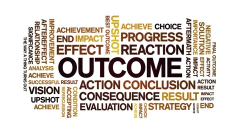 outcome animated word cloud,animation te... | Stock Video | Pond5