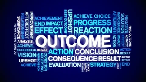 Outcome animated word cloud,animation te... | Stock Video | Pond5