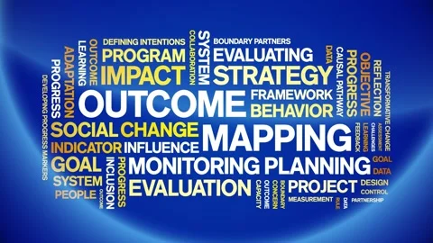 Outcome Mapping animated word cloud,anim... | Stock Video | Pond5