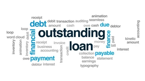 Outstanding loan animated word cloud. Ki... | Stock Video | Pond5