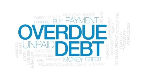 Overdue debt animated word cloud. Kineti... | Stock Video | Pond5