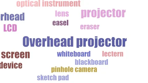 Overhead Projector Word Cloud Animated O... | Stock Video | Pond5
