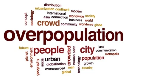 Overpopulation animated word cloud, text... | Stock Video | Pond5