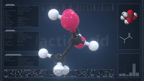 Overview of the molecule of lactic acid ... | Stock Video | Pond5