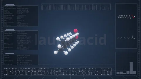 Overview of the molecule of lauric acid ... | Stock Video | Pond5