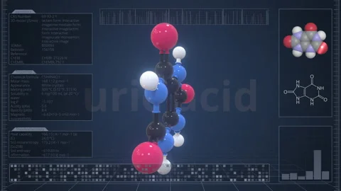 Overview of the molecule of uric acid on... | Stock Video | Pond5