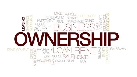 Ownership animated word cloud, text desi... | Stock Video | Pond5