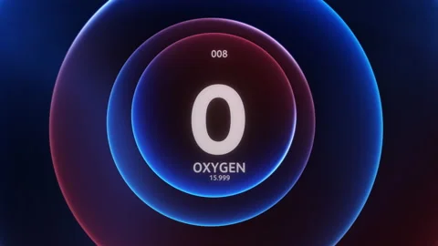Oxygen Periodic Table Science Content Ti... | Stock Video | Pond5