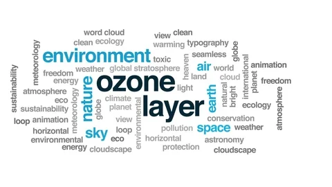 Ozone layer animated word cloud. Kinetic... | Stock Video | Pond5