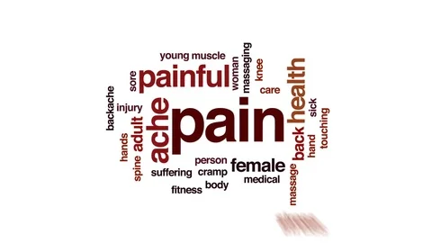 Pain animated word cloud, text design an... | Stock Video | Pond5