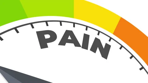 Pain Scale Stock Video Footage | Royalty Free Pain Scale Videos | Pond5