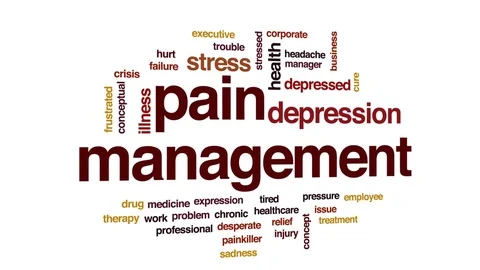Pain management animated word cloud, tex... | Stock Video | Pond5