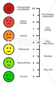 Pain scale chart vertical: Graphic #62685585