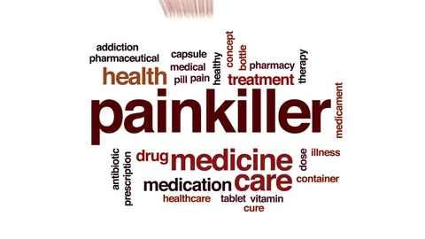 Painkiller animated word cloud, text des... | Stock Video | Pond5