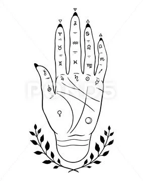 Palmistry. Hand map ~ Clip Art ~ Download Now #171314323