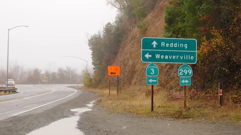 Pan Road Signs In The Rain | Stock Video | Pond5