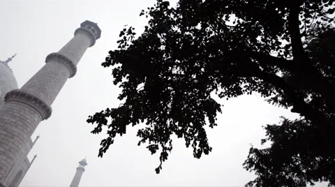 Indian Panu Video Stock Videos – Royalty-Free HD & 4K Videos