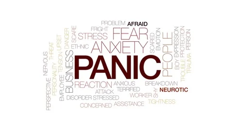 Panic animated word cloud, text design a... | Stock Video | Pond5