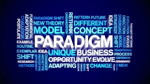 Paradigm animated word cloud,animation t... | Stock Video | Pond5