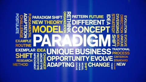 Paradigm animated word cloud,animation t... | Stock Video | Pond5
