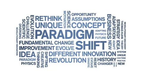Paradigm Shift animated word cloud,anima... | Stock Video | Pond5
