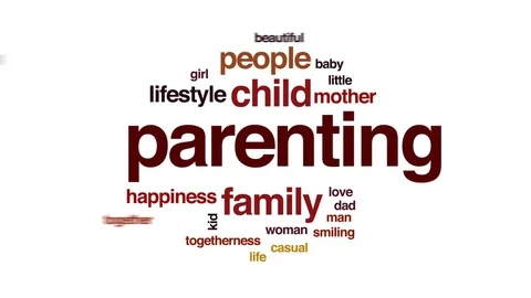 Parenting animated word cloud, text desi... | Stock Video | Pond5