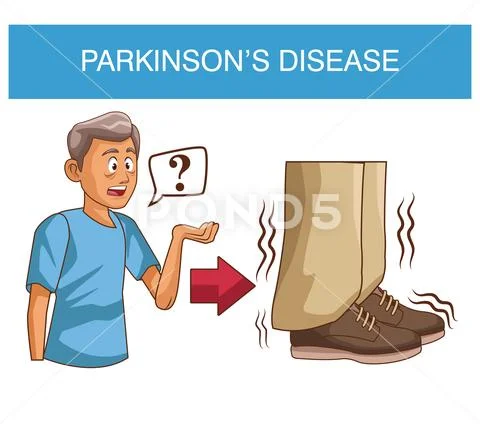 Parkinsons Disease Cartoon PARKINSON'S DISEASE And Pathophysiology