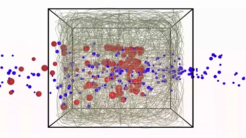 Particles captured in filter fibers . 3d... | Stock Video | Pond5