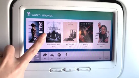 Movie2K Free Movies Stock Videos – Royalty-Free HD & 4K Videos