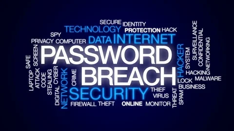 Password breach animated word cloud, tex... | Stock Video | Pond5