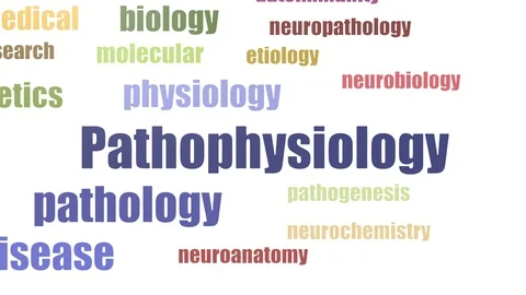 Pathophysiology Stock Footage ~ Royalty Free Stock Videos | Pond5