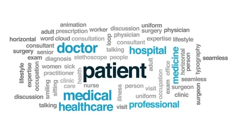 Patient word cloud. Kinetic typography. | Stock Video | Pond5