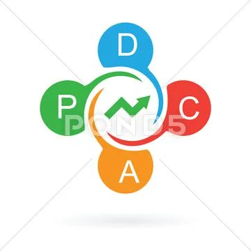 Pdca cycle continuous improvement ~ Clip Art #66146879