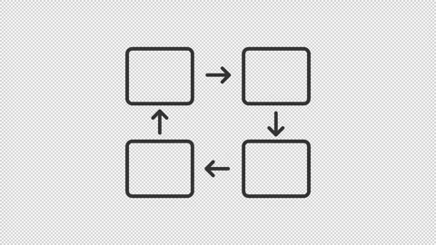 PDCA line animation | Stock Video | Pond5