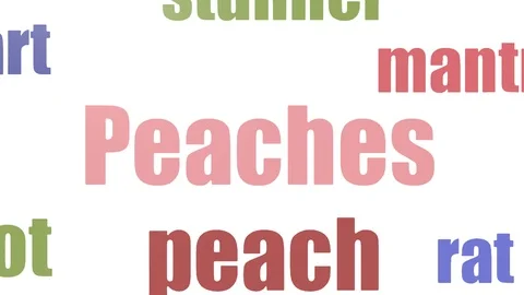 Peaches Word Cloud Animated On White Bac... | Stock Video | Pond5