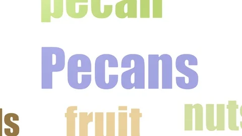 Pecans Word Cloud Animated On White Back... | Stock Video | Pond5