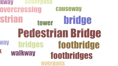 Pedestrian Bridge Wordcloud Animated Iso... | Stock Video | Pond5