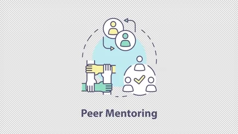 Peer mentoring concept icon animation | Stock Video | Pond5