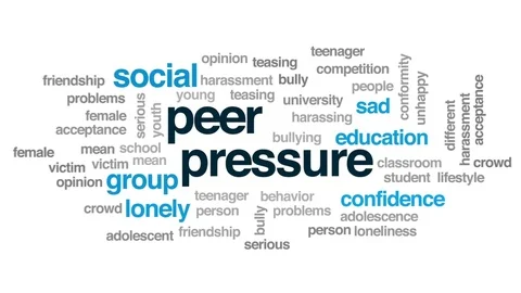 Peer pressure animated word cloud, text ... | Stock Video | Pond5
