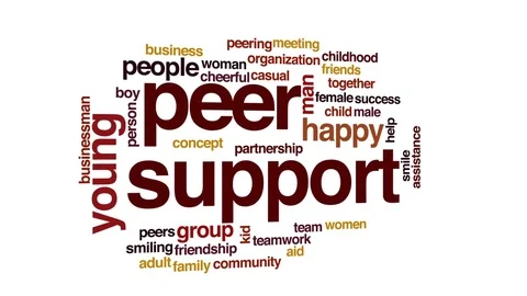 Peer support animated word cloud, text d... | Stock Video | Pond5