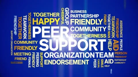 Peer Support animated word cloud,animati... | Stock Video | Pond5