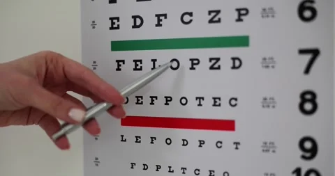 Pen pointing to letter on vision test ch... | Stock Video | Pond5
