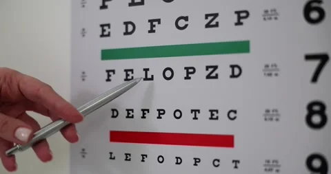 Pen pointing to letter on vision test ch... | Stock Video | Pond5