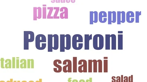 Pepperoni Word Cloud Animated On White B... | Stock Video | Pond5