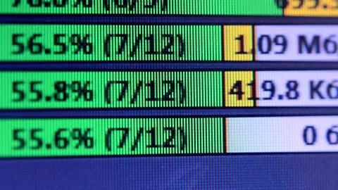 S Downloads Stock Videos – Royalty-Free HD & 4K Videos | Page 3