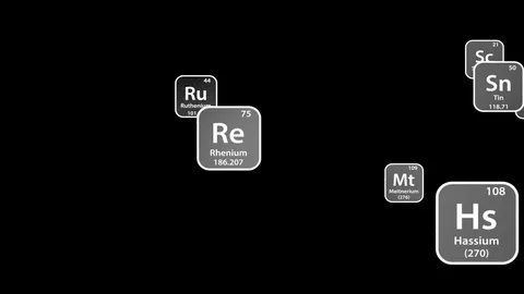 Periodic Table Animation 02 | Stock Video | Pond5