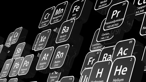 Periodic Table Animation | Stock Video | Pond5